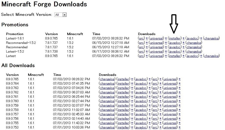 1.6.1でのMinecraftForge導入: たいやきのゲームいろいろ【Minecraft】